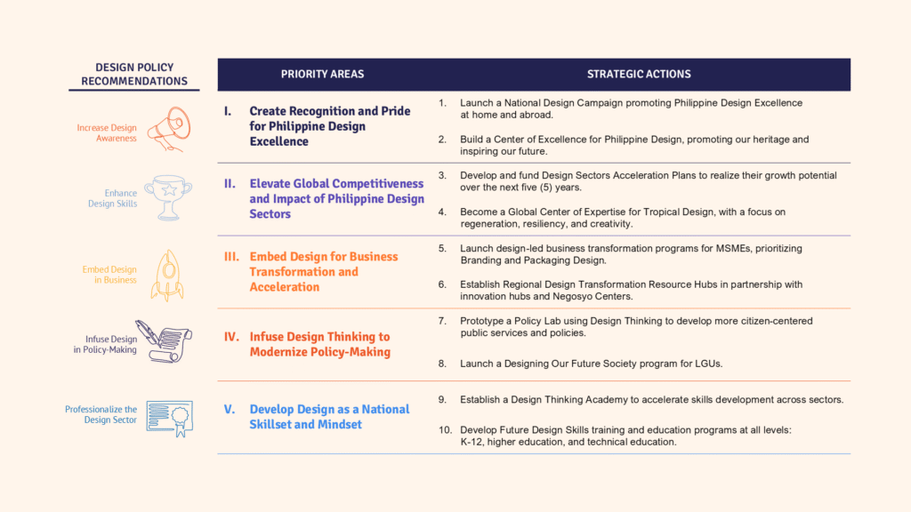 WDO | Designing our destiny: How the Philippines is building a brighter ...