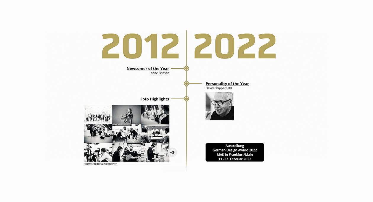 WDO | 2012 to 2022: 10 years of the German Design Awards, 10 years of ...