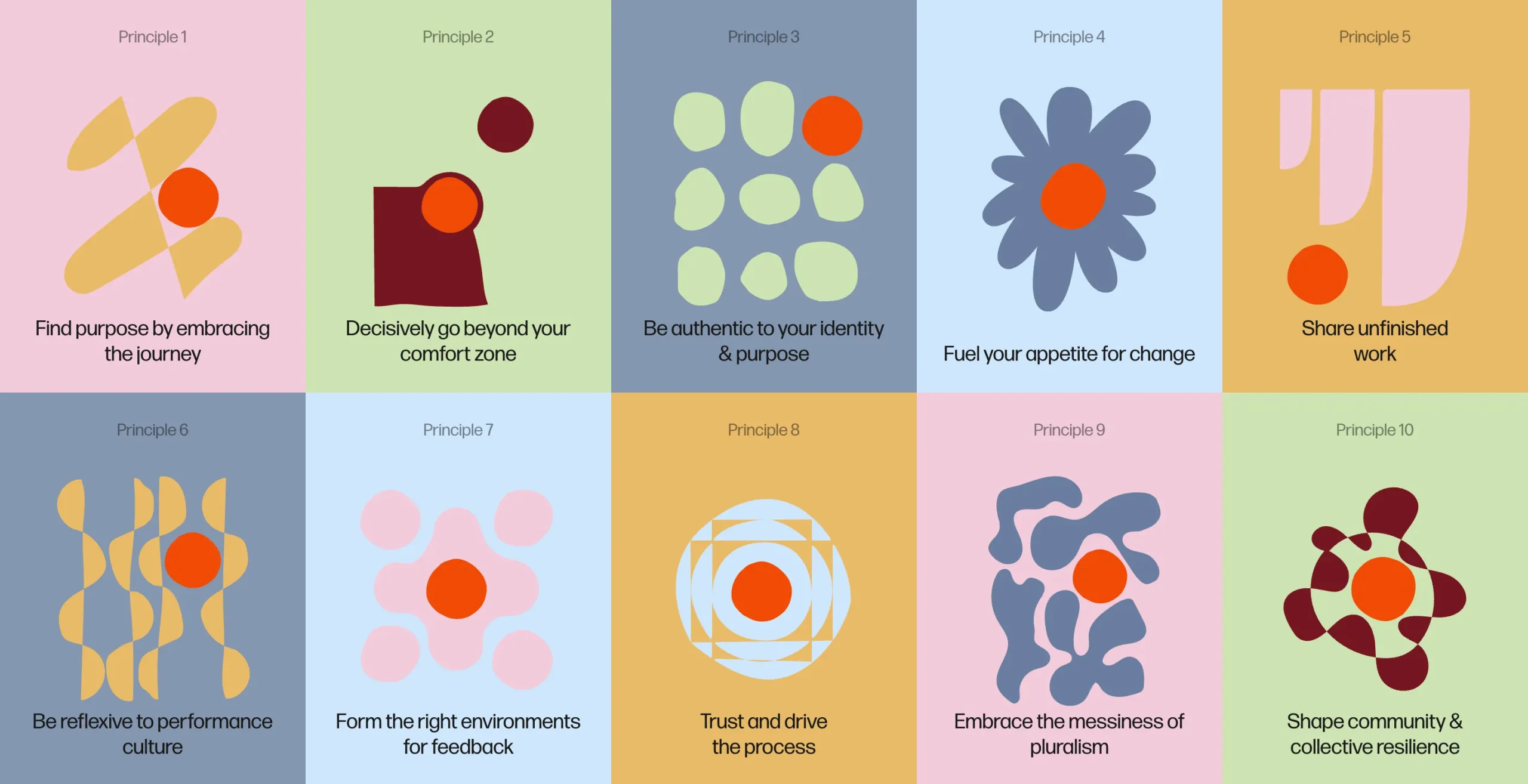 WDO | What makes a resilient designer?